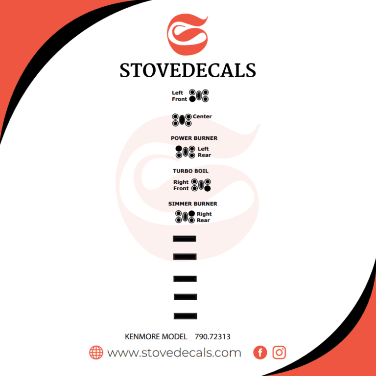 Kenmore Stove Decals - USA's #1 Trusted Replacement Decals