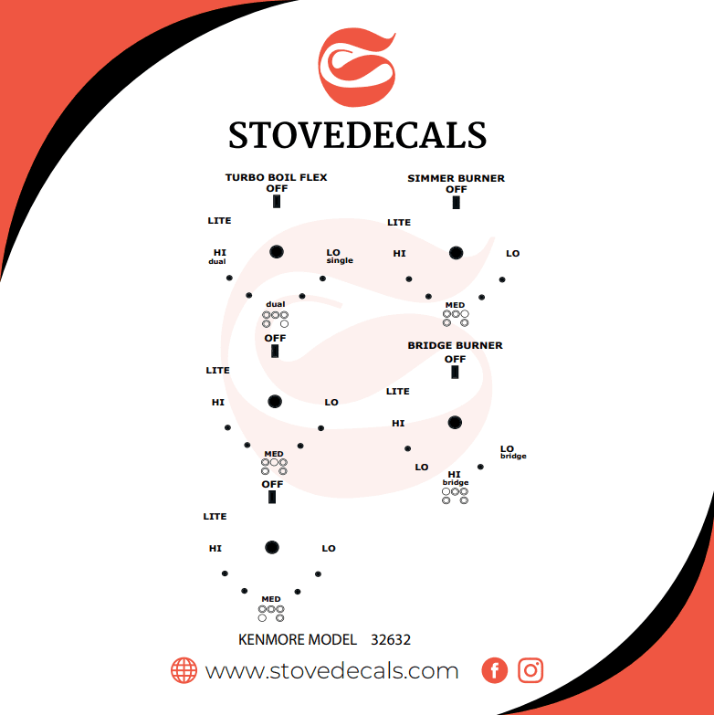 79032632314 - Kenmore Range - Stove Decals