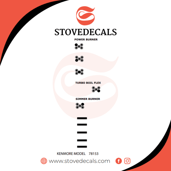 79078153412 - Kenmore Range - Stove Decals