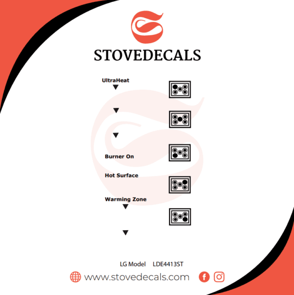 LDE4413ST/00 - LG Range - Stove Decals